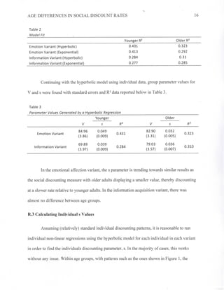 Age Differences in Social Discount Rates (Hayden T Whitfield) | PDF