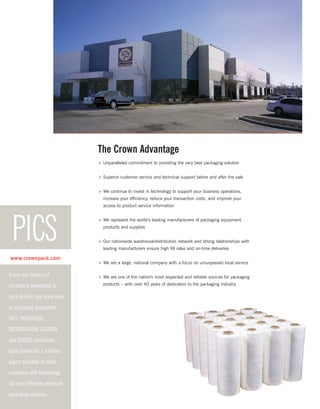 Crown Packaging_Ideas_Brochure | PDF