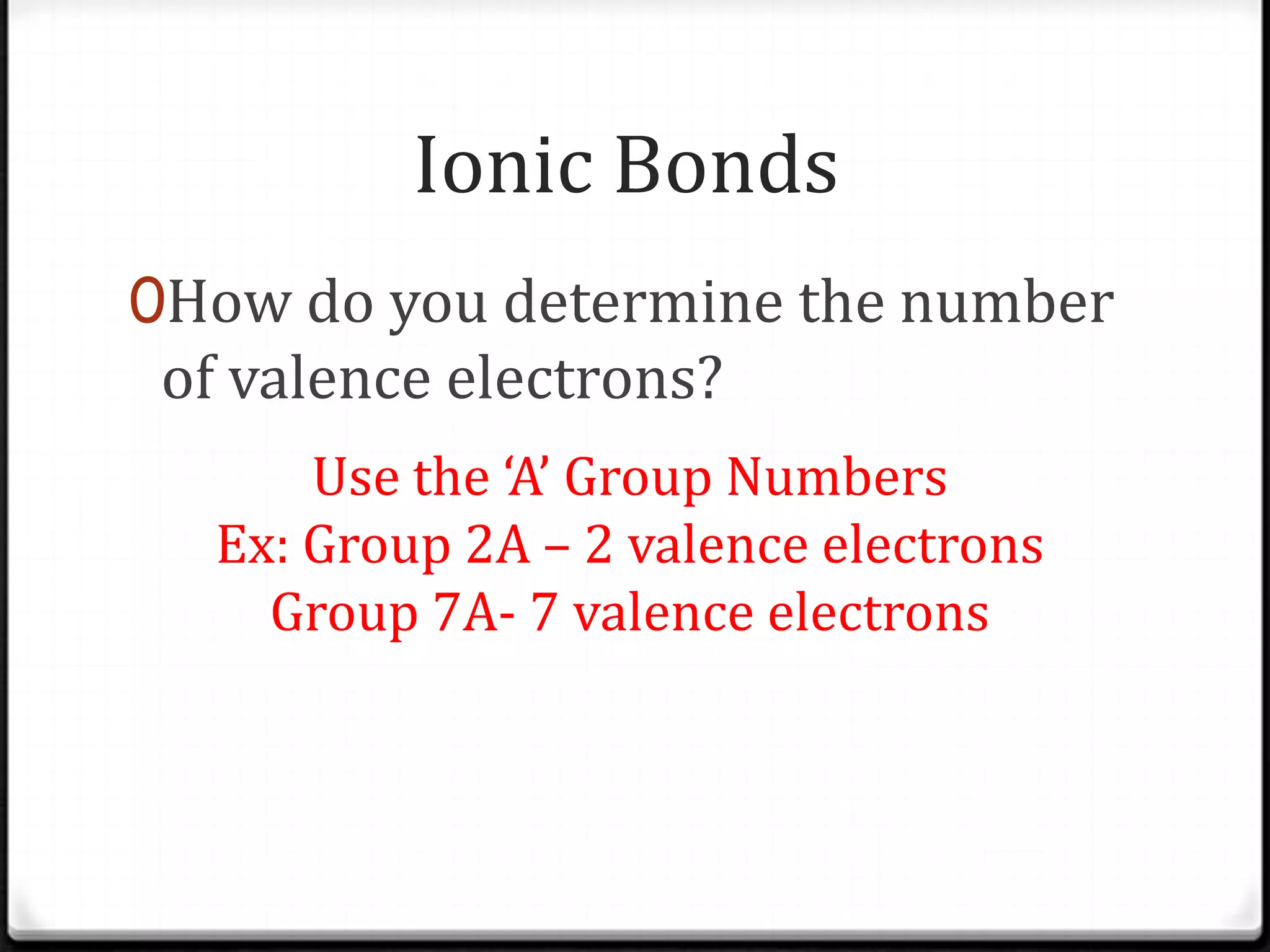 7BC Nomenclature | PPTX