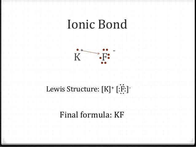 Kf Lewis Structure