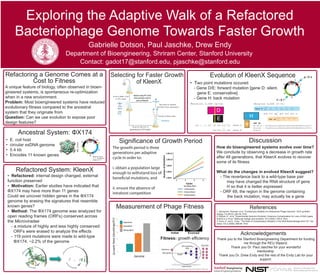 GabrielleDotson_BioE_REU_Poster | PDF | Biological Sciences | Science