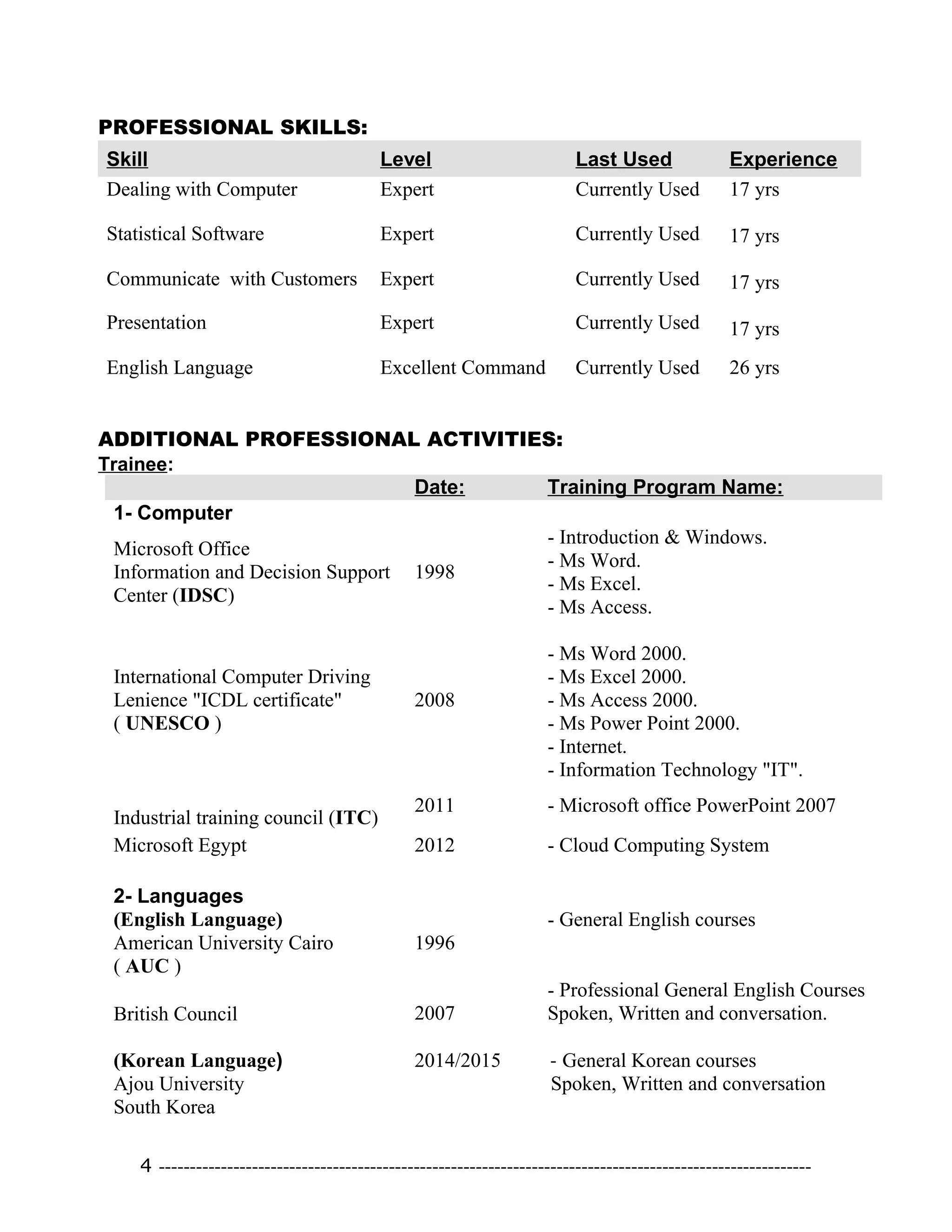 Haitham CV | PDF