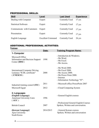 Haitham CV | PDF
