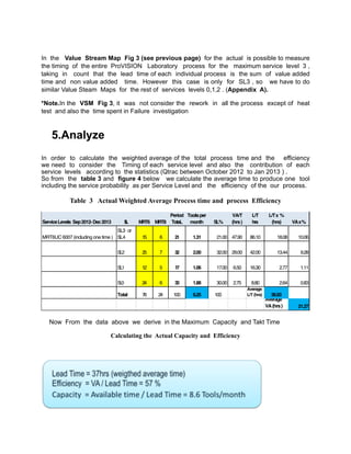 Lean NMR Laboratory Layout | PDF