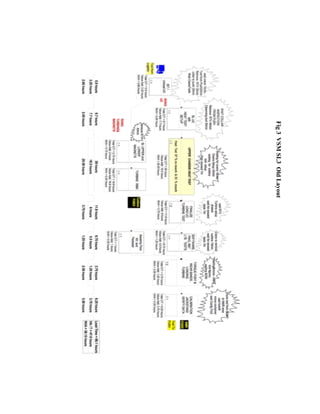 Lean NMR Laboratory Layout | PDF