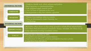 CESC LTD PPT ON STRATEGIC MANAGEMENT | PPTX | Power and Energy Industry ...