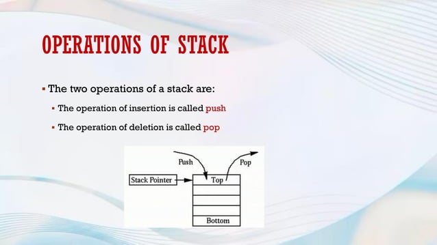 7bcee2a Unit V Stack Organization Pdf