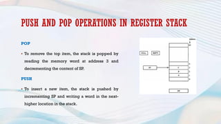 7BCEE2A - UNIT V - STACK ORGANIZATION.pdf