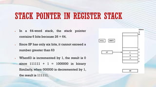 7BCEE2A - UNIT V - STACK ORGANIZATION.pdf