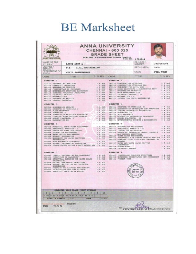 Academic Documents | PDF