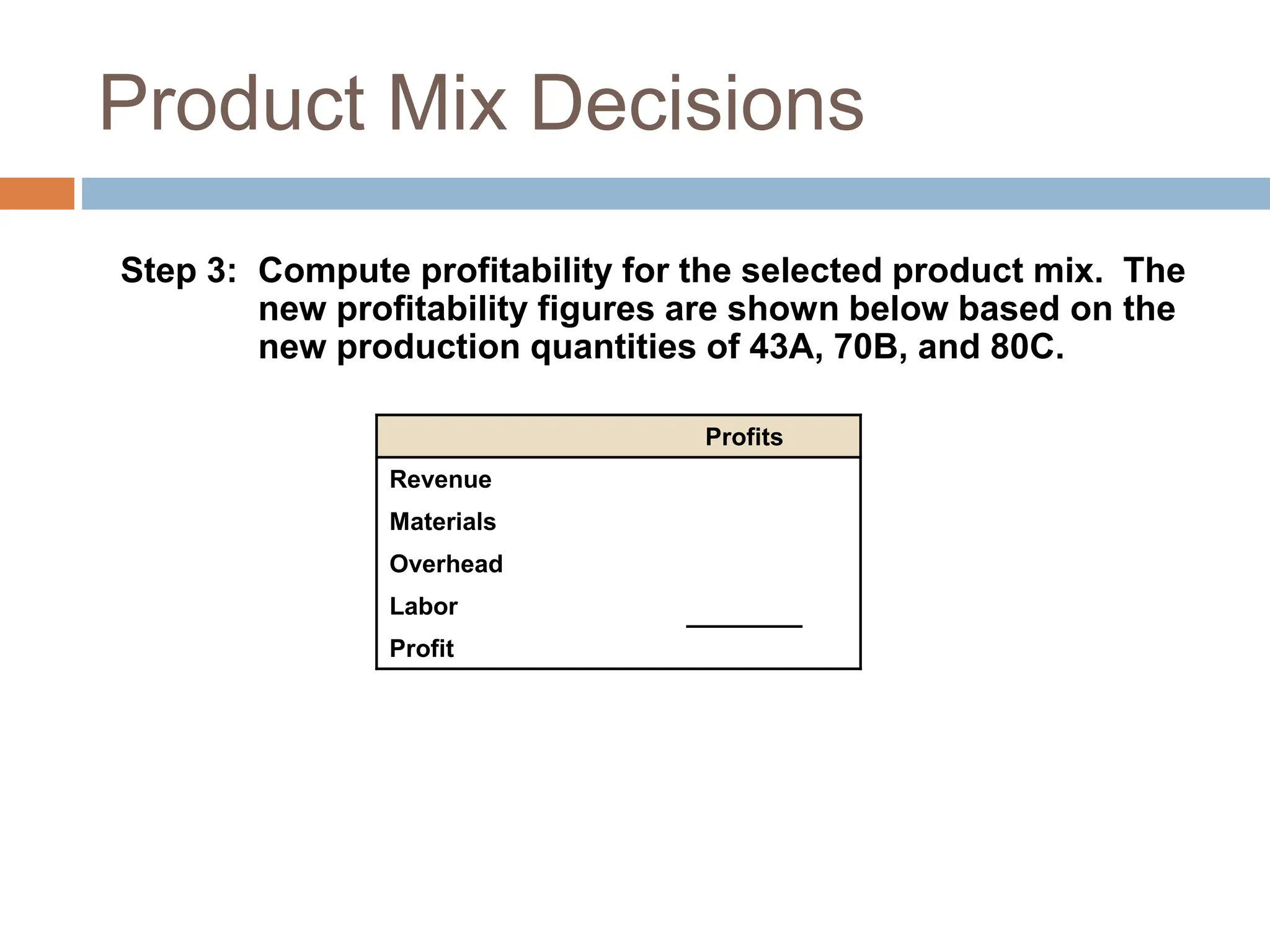 Constraint Management, operations management.ppt