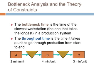 Constraint Management, operations management.ppt