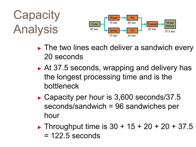 Constraint Management, operations management.ppt