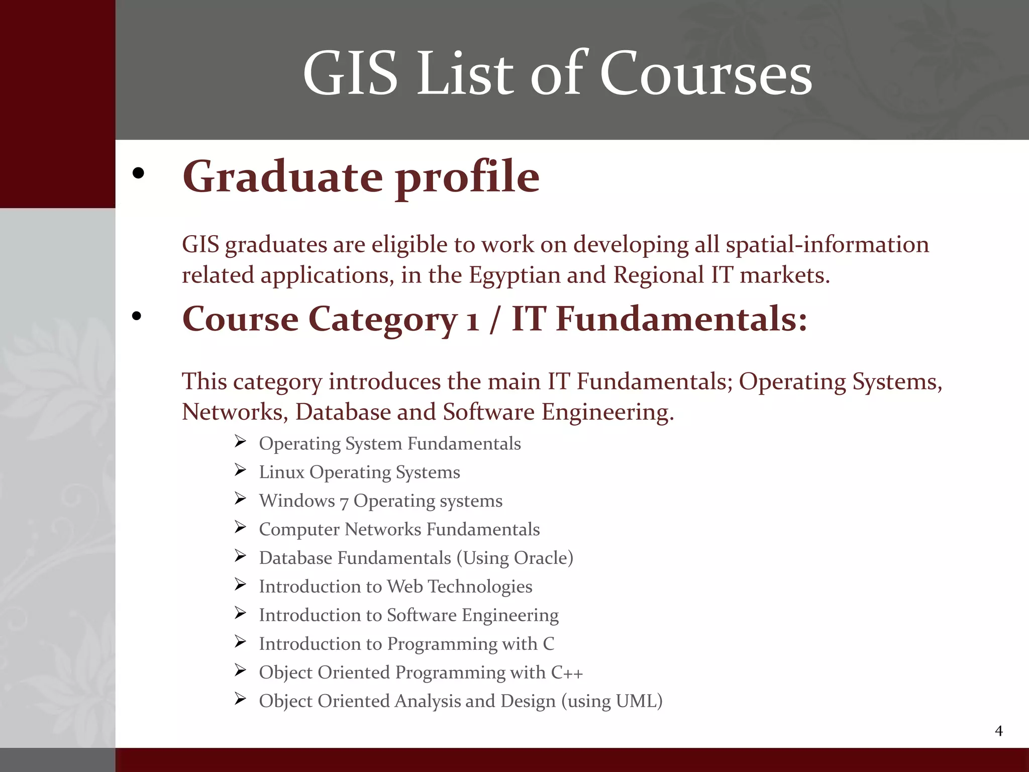 GIS_Department_presentation_QA2 | PPT