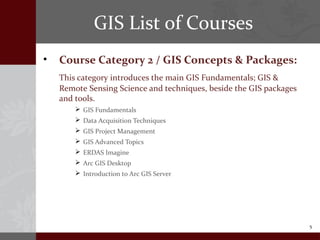 GIS_Department_presentation_QA2 | PPT