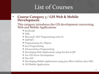 GIS_Department_presentation_QA2 | PPT