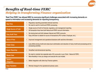 Realtime Reporting_WEC Success Story_FINAL | PPTX