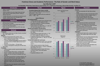 WPA POSTER - Work,Gender,GPA | PPTX