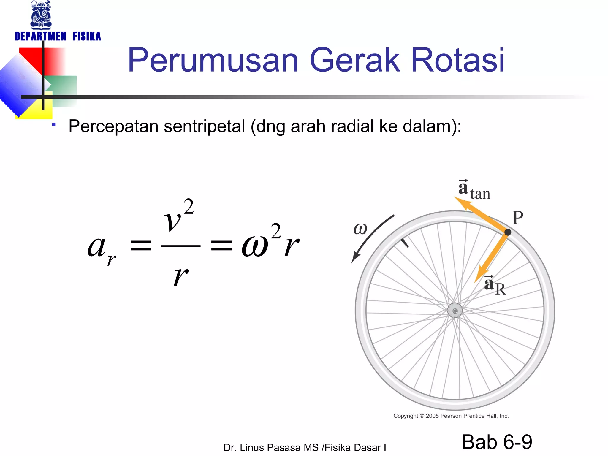Fisika Dasar 1 | PPT