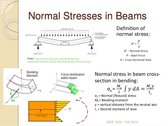 7 bending stresses