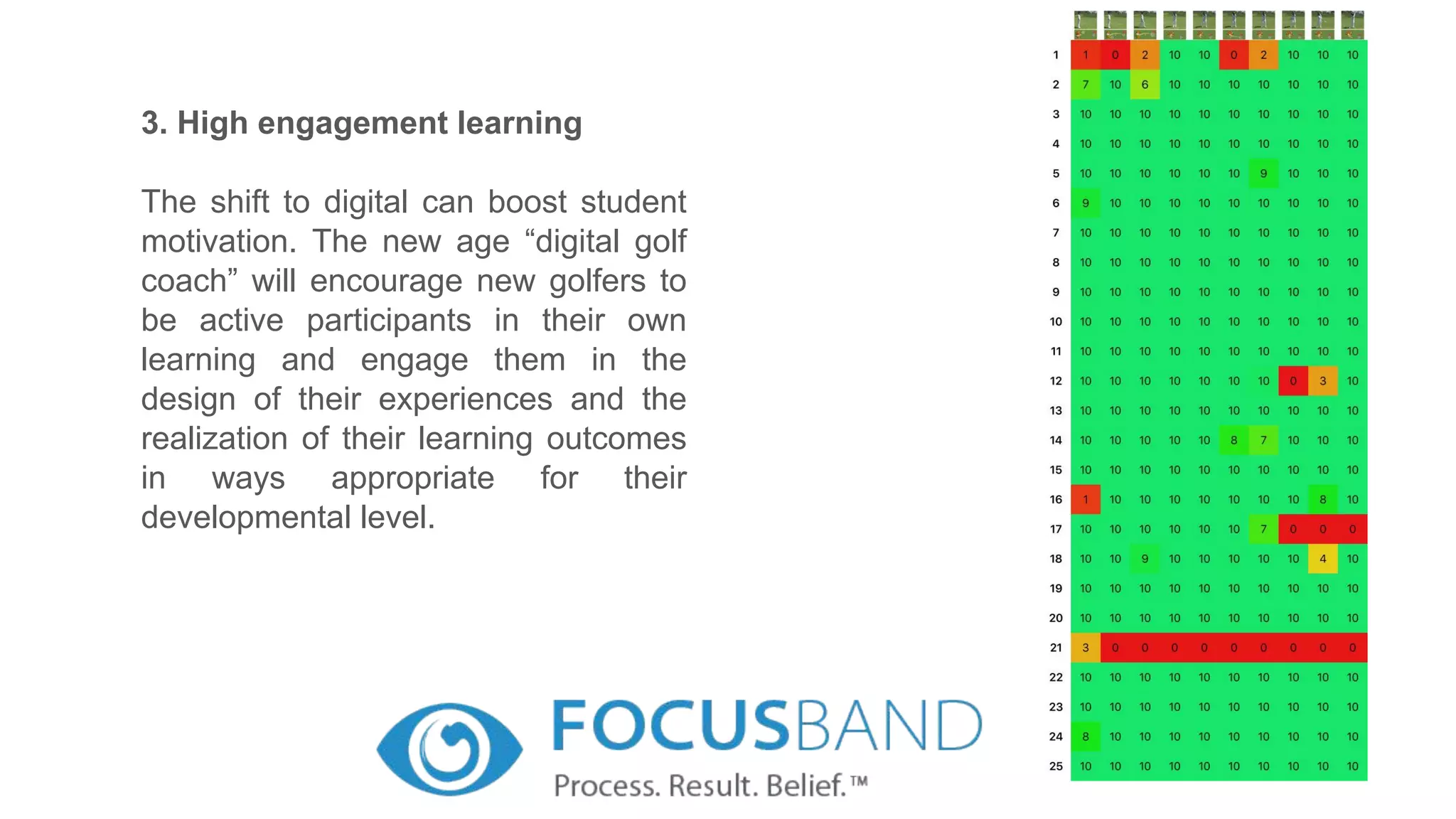7 benefits of digital learning | PDF