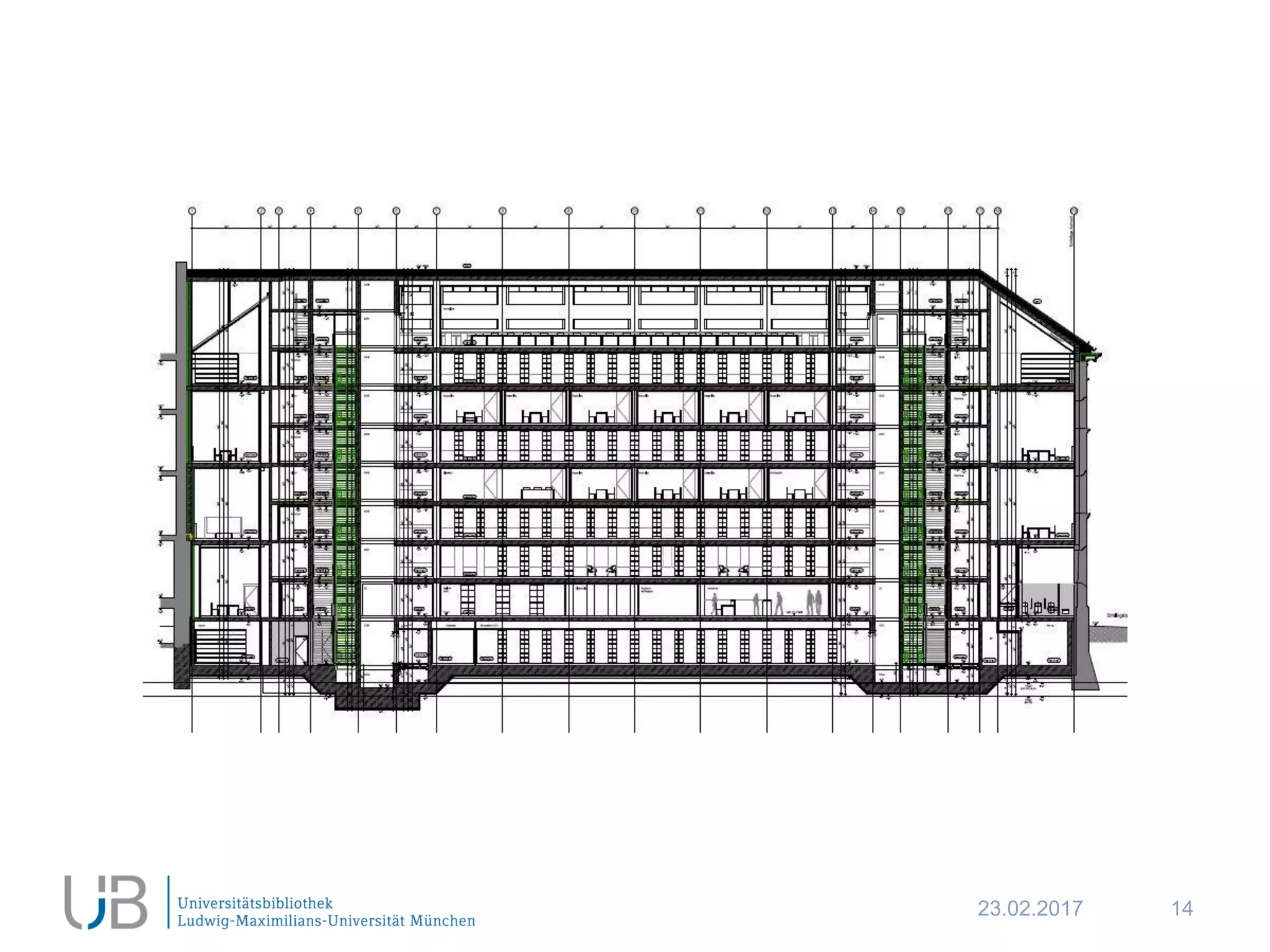 Building new library spaces. The Munich University Library’s ...