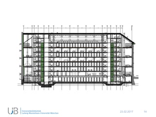 Building new library spaces. The Munich University Library’s ...