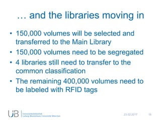 Building new library spaces. The Munich University Library’s ...