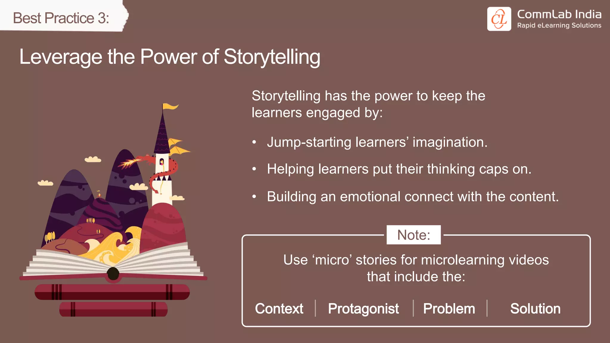 7 Best Practices for Creating Microlearning Videos For Employee ...