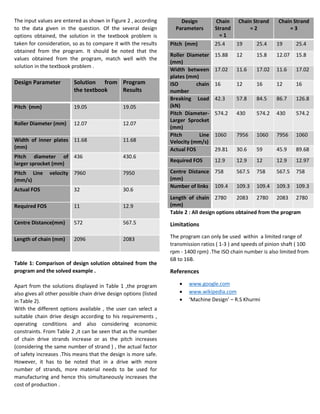Design of chain drive | PDF