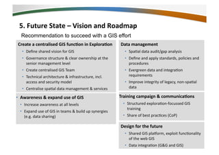 roadmap GISv2 | PDF