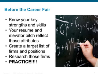 Career Development Interview Prep Workshop | PPT