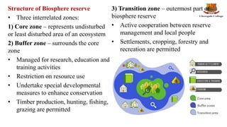 Biosphere reserves | PPTX
