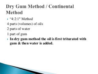7 biphasic liquid dosage form emulsion | PPTX