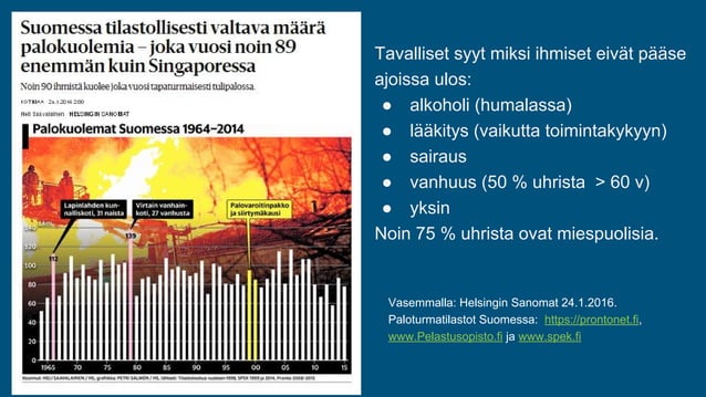 RAI-HC EVAC luokitus | PPT
