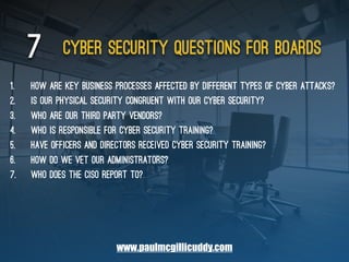 7 cyber security questions for boards | PDF