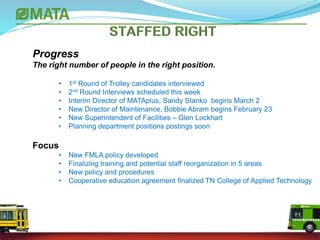 7 board pri update 2-23-15 3 pm | PPTX