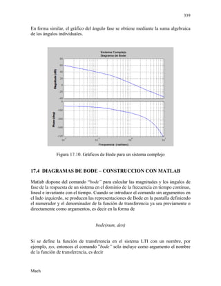 Diagrama de bode | PDF