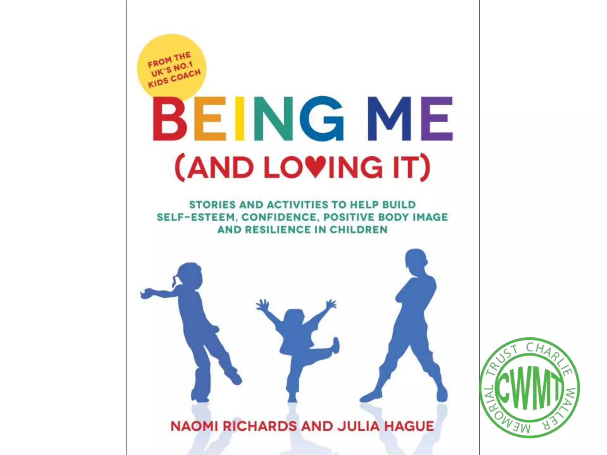 Promoting Positive Body Image: Ideas and Resources | PPTX