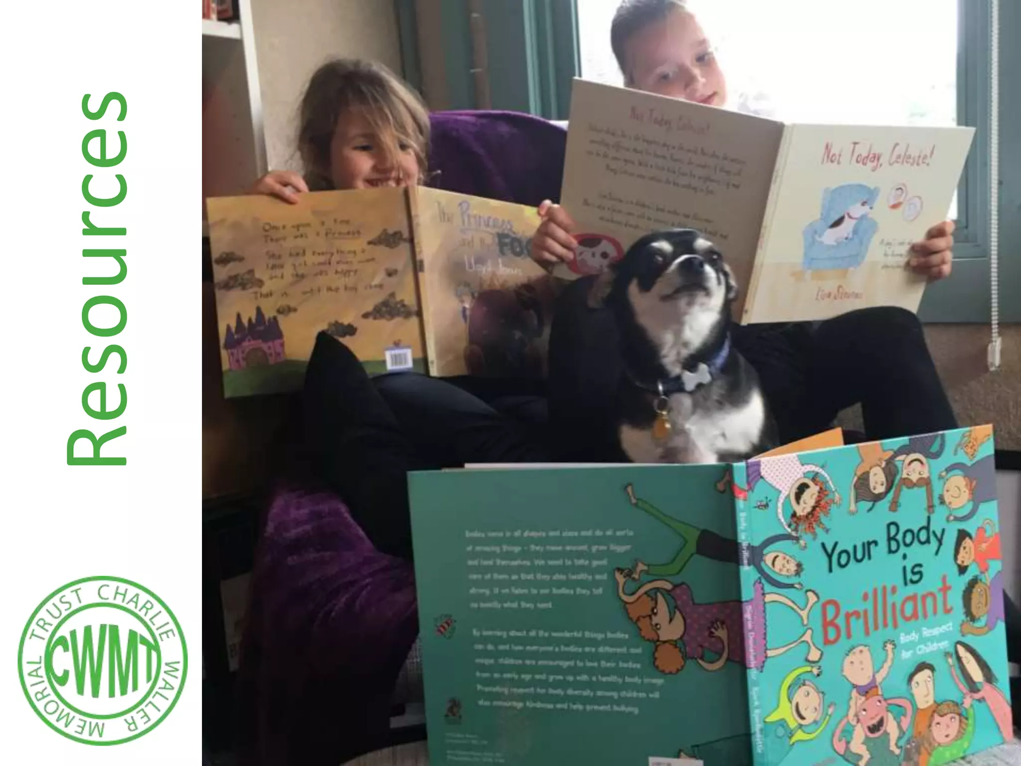 Promoting Positive Body Image: Ideas and Resources | PPTX