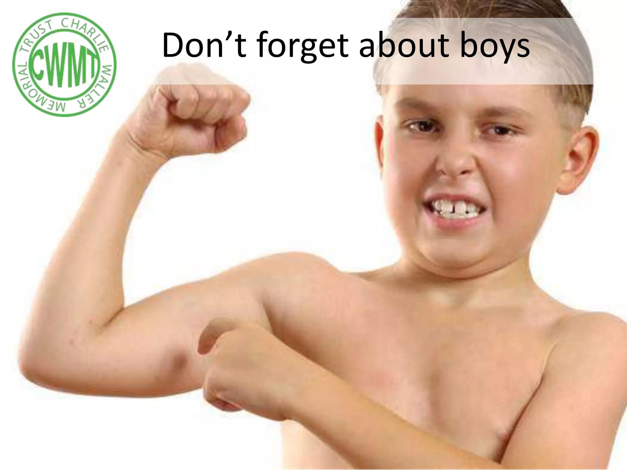 Promoting Positive Body Image: Ideas and Resources | PPTX