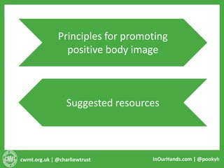 Promoting Positive Body Image: Ideas and Resources | PPTX
