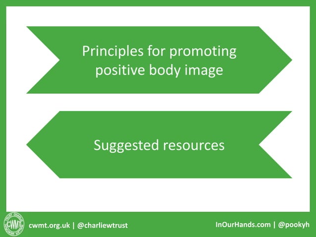 Promoting Positive Body Image: Ideas and Resources | PPTX