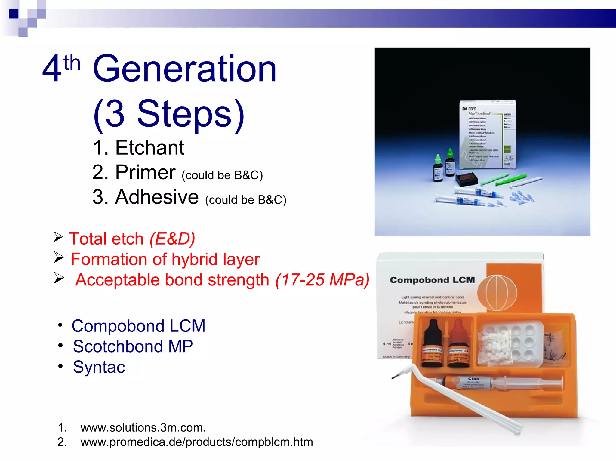 bonding to tooth structure dental material | PPS