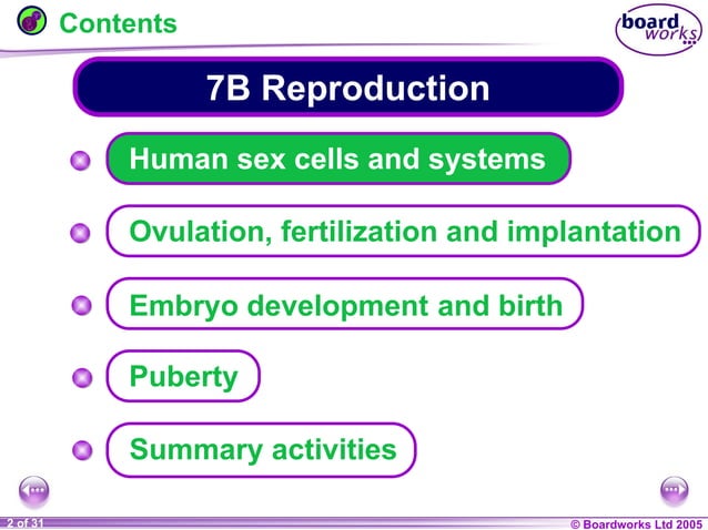 Cambridge KS3 Biology 7-reproduction.ppt