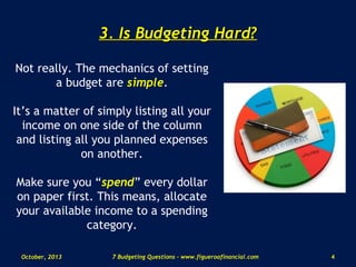 7 Budgeting Questions | PPT | Personal Finance