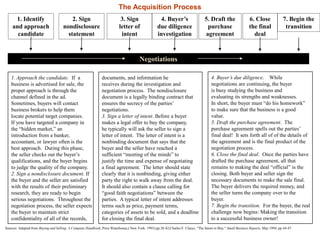 7 Buying a Business.ppt