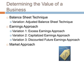 7 Buying a Business.ppt