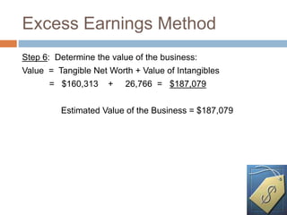7 Buying a Business.ppt