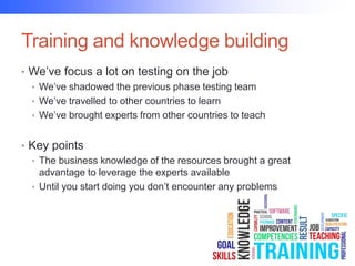 Building a testing team | PPT